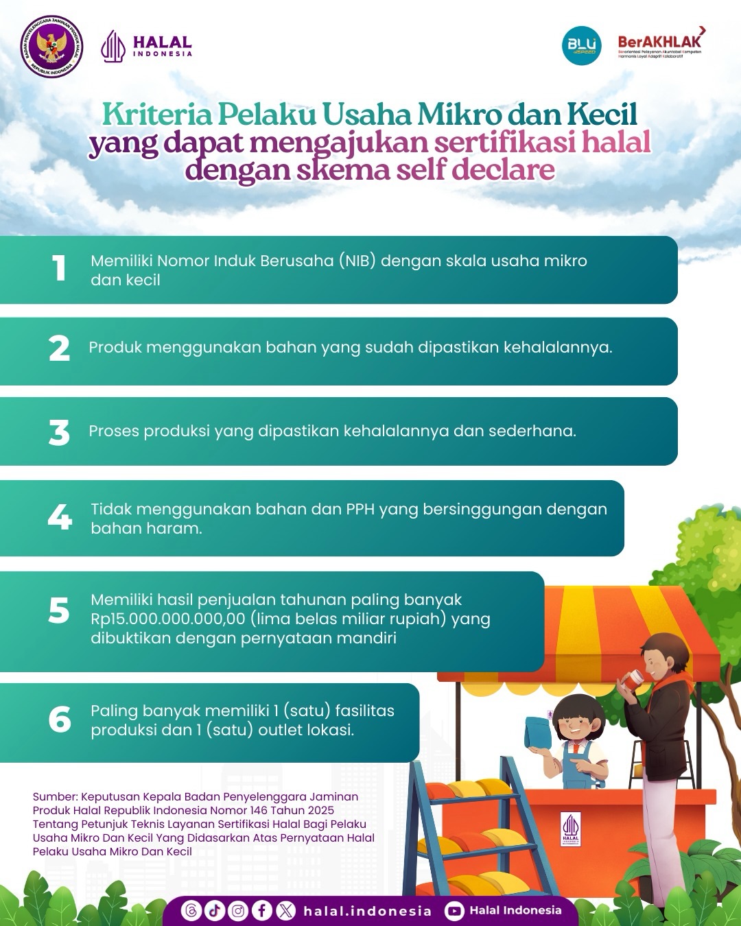 Sertifikasi Halal Gratis 2026 Sudah Dibuka. Cek Syaratnya Disini ...